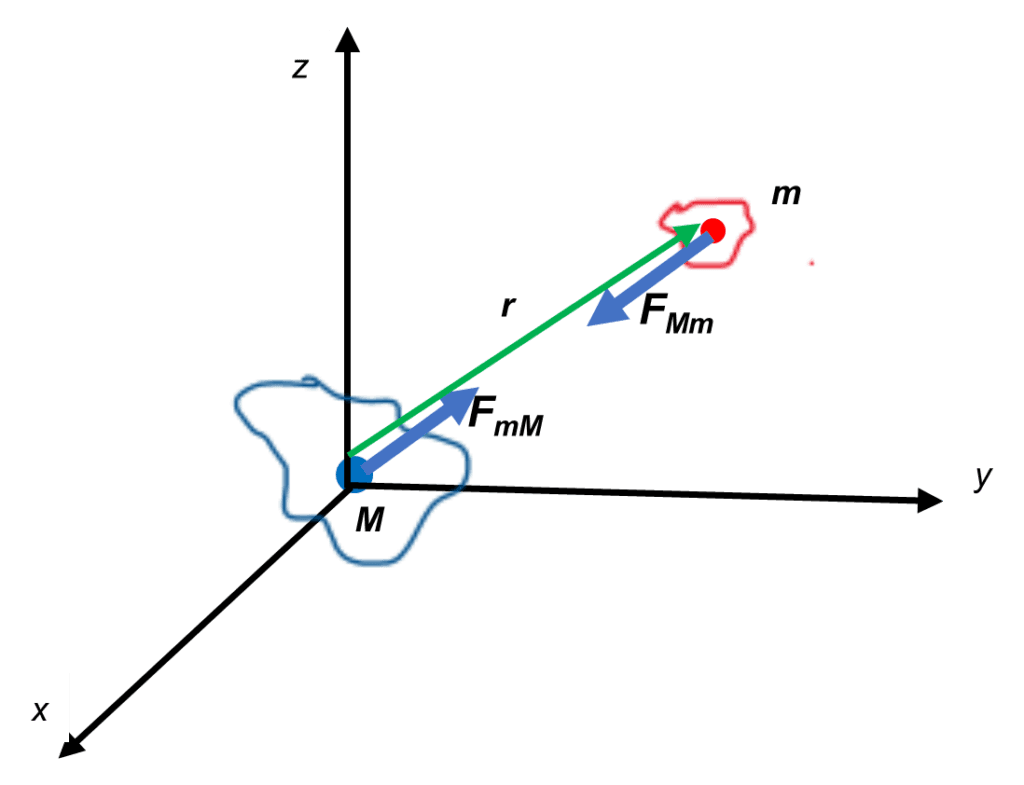 Negative Mass and Negative Refractive Index in Atom Nuclei - Nuclear ...