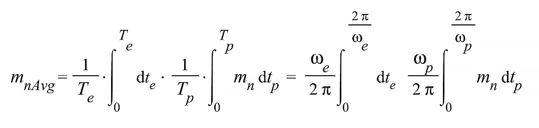 Negative Mass and Negative Refractive Index in Atom Nuclei - Nuclear ...