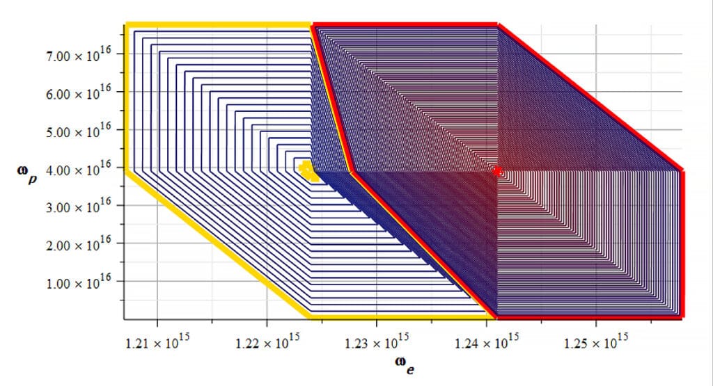 Negative Mass and Negative Refractive Index in Atom Nuclei - Nuclear ...